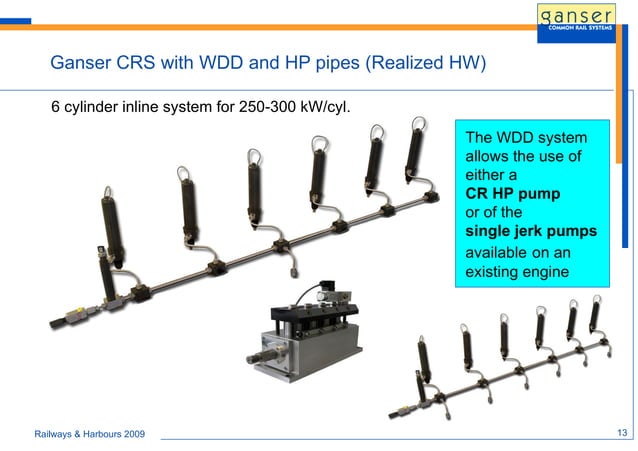 Common Rail System for retrofit and new off-road engines | PPT | Rail ...