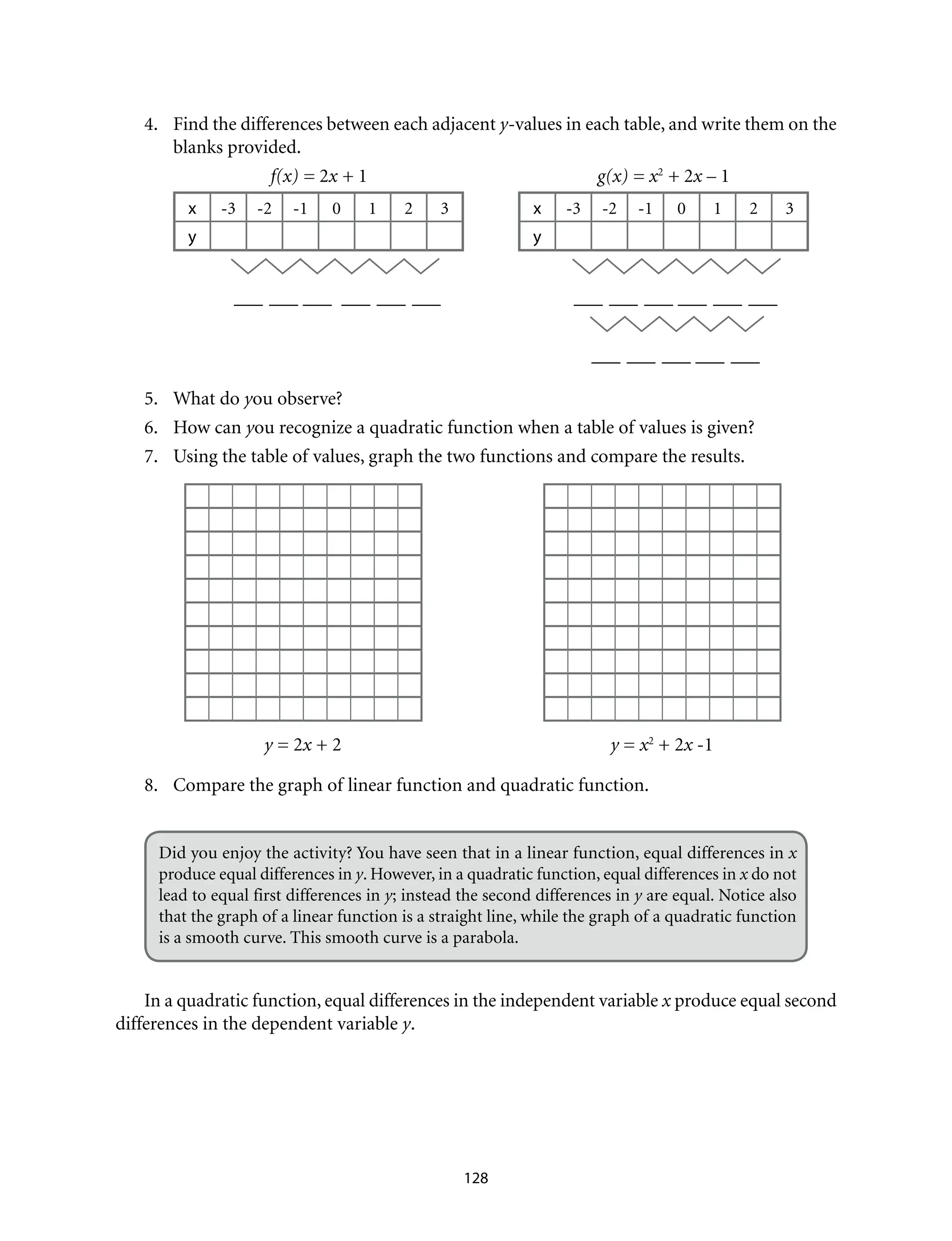 Grade 9: Mathematics Unit 2 Quadratic Functions. | PDF