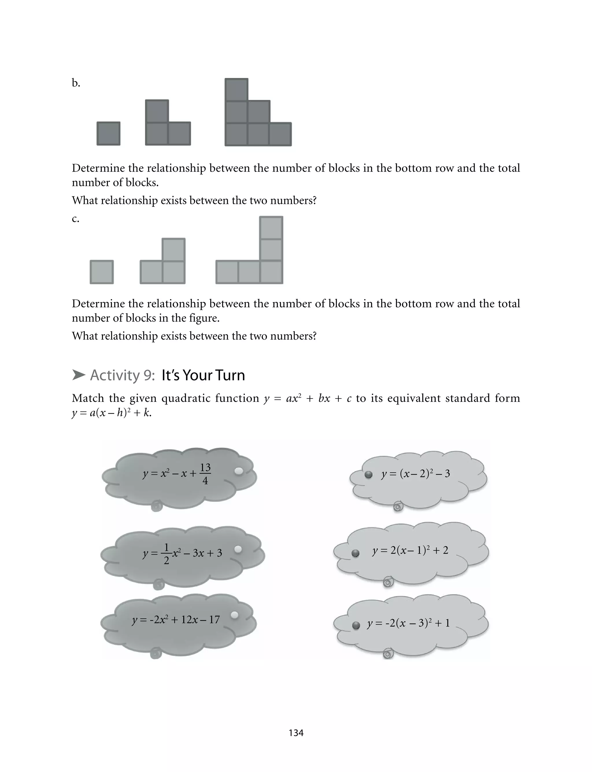Grade 9: Mathematics Unit 2 Quadratic Functions. | PDF