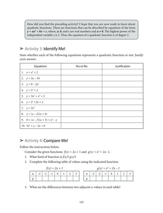 Grade 9: Mathematics Unit 2 Quadratic Functions. | PDF