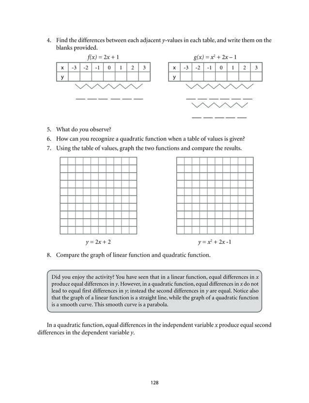 Grade 9: Mathematics Unit 2 Quadratic Functions. | PDF | Publishing ...