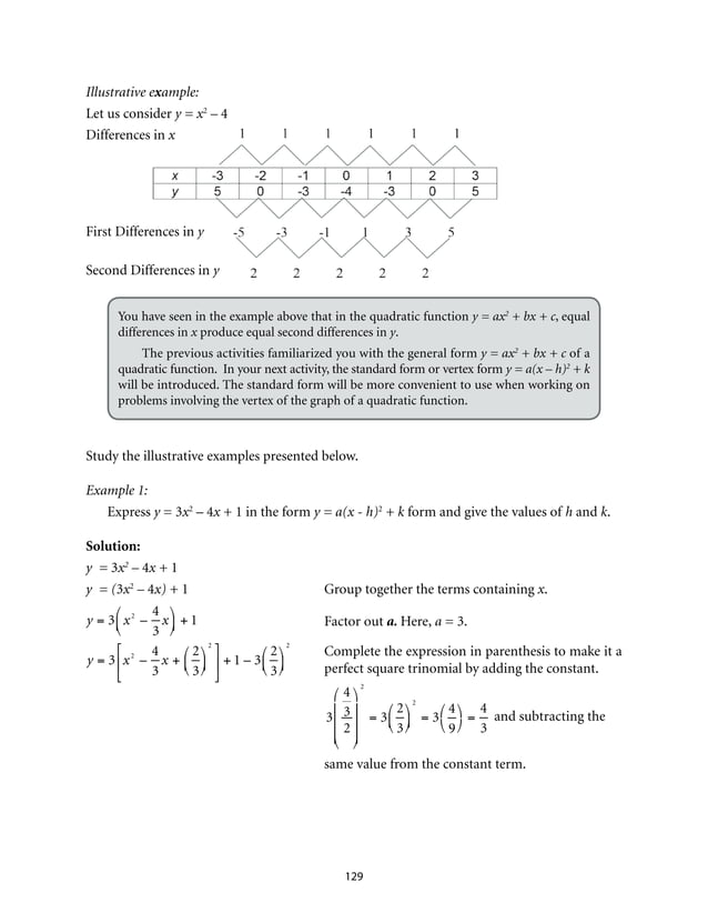 Grade 9: Mathematics Unit 2 Quadratic Functions. | PDF | Publishing ...