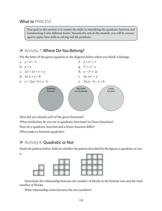 Grade 9: Mathematics Unit 2 Quadratic Functions. | PDF