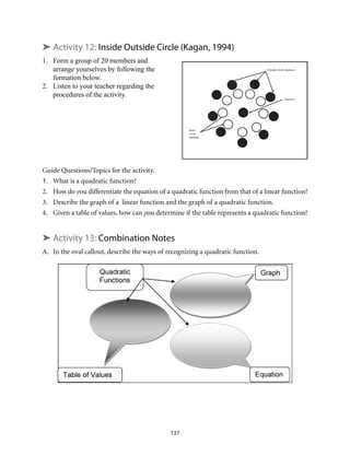 Grade 9: Mathematics Unit 2 Quadratic Functions. | PDF