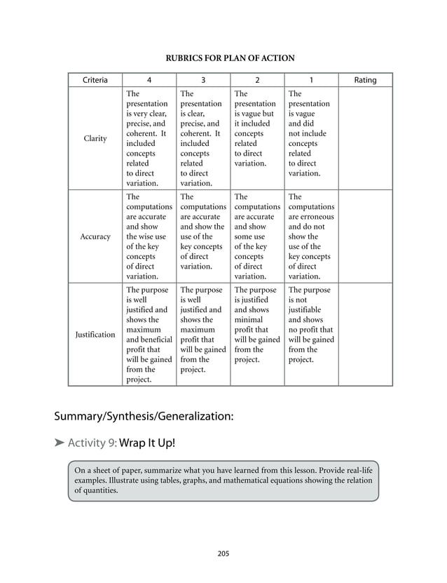 Grade 9: Mathematics Unit 3 Variation | PDF | Educational Assessment ...