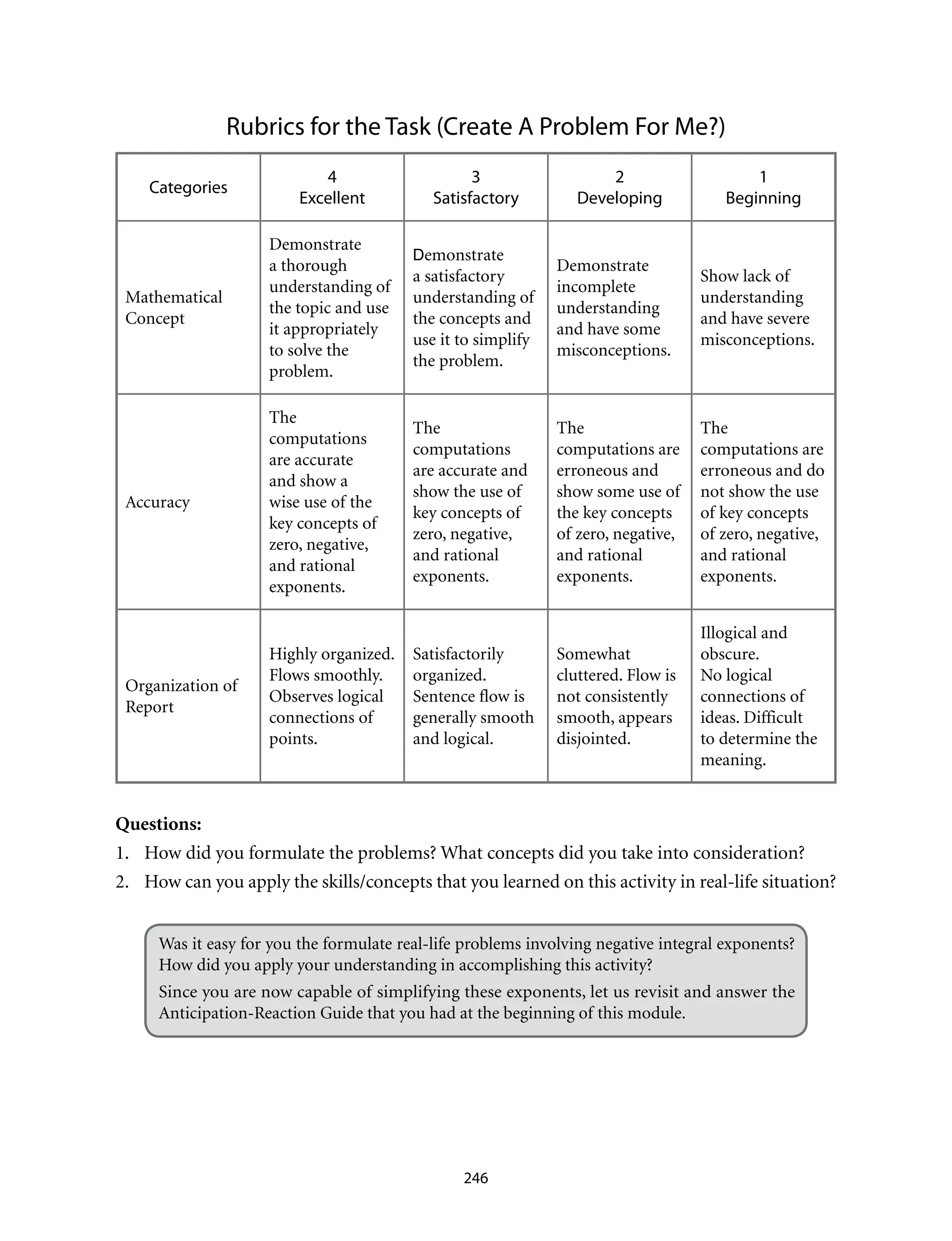 Grade 9: Mathematics Unit 4Zero Exponents, Negative Integral Exponents ...