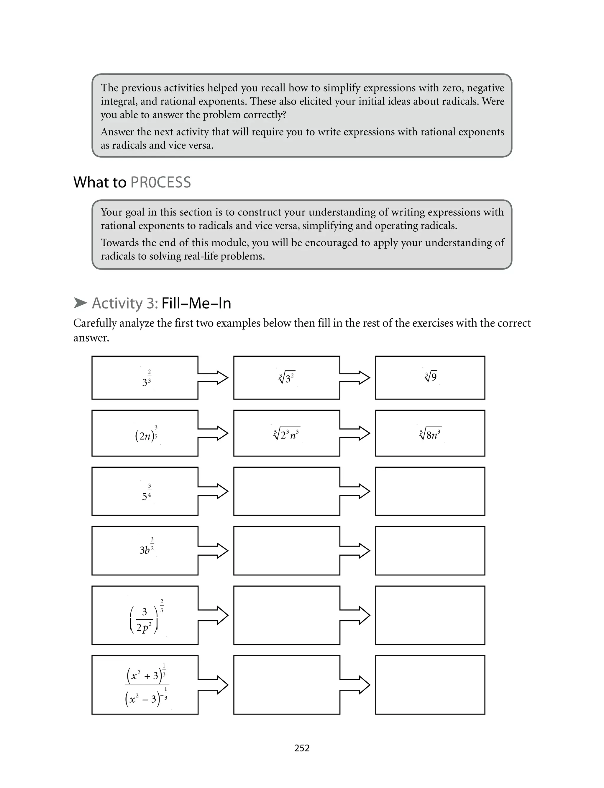 Grade 9: Mathematics Unit 4Zero Exponents, Negative Integral Exponents, Rational Exponents, and ...