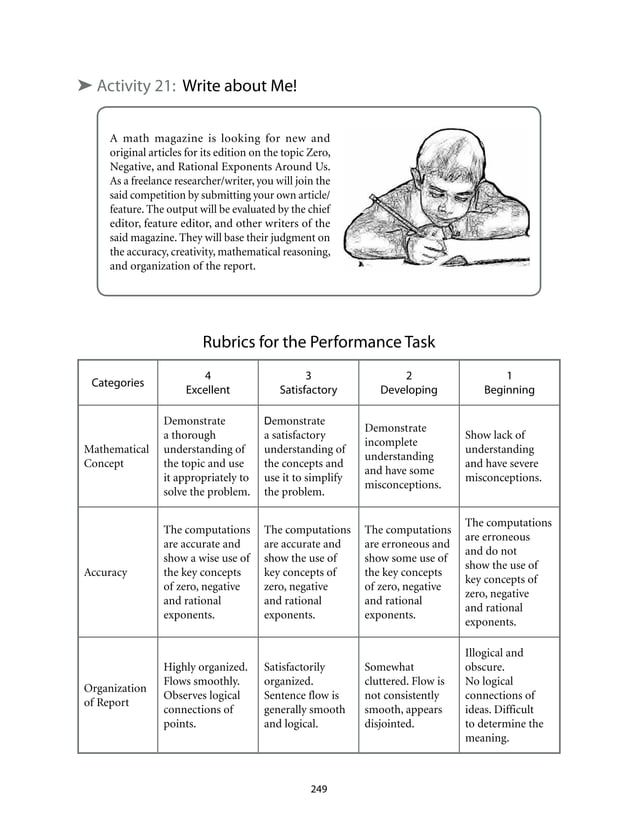 Grade 9: Mathematics Unit 4Zero Exponents, Negative Integral Exponents ...