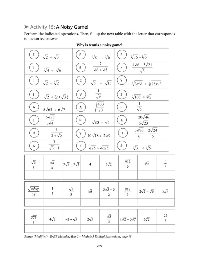 Grade 9: Mathematics Unit 4Zero Exponents, Negative Integral Exponents ...