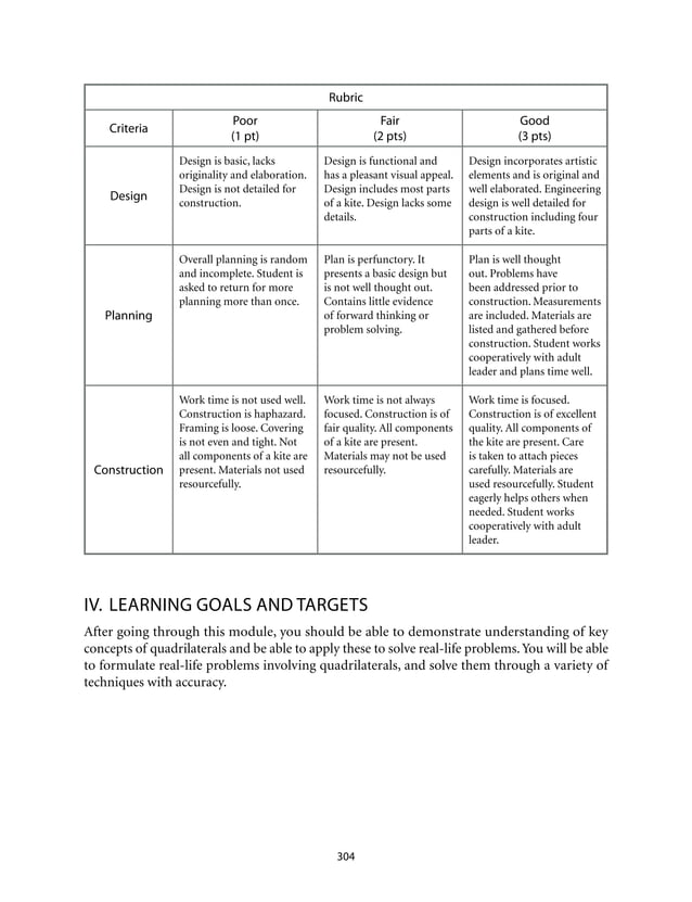 Grade 9 Mathematics Module 5 Quadrilaterals (LM) | PDF | Educational ...