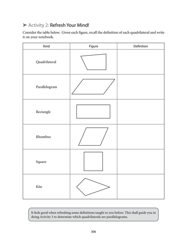 Grade 9 Mathematics Module 5 Quadrilaterals (LM) | PDF | Educational ...