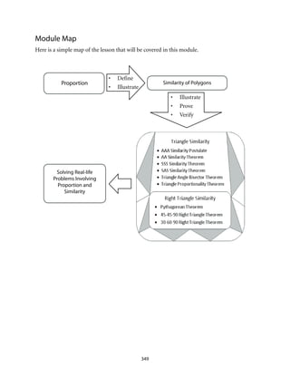 Grade 9 Mathematics Module 6 Similarity | PDF
