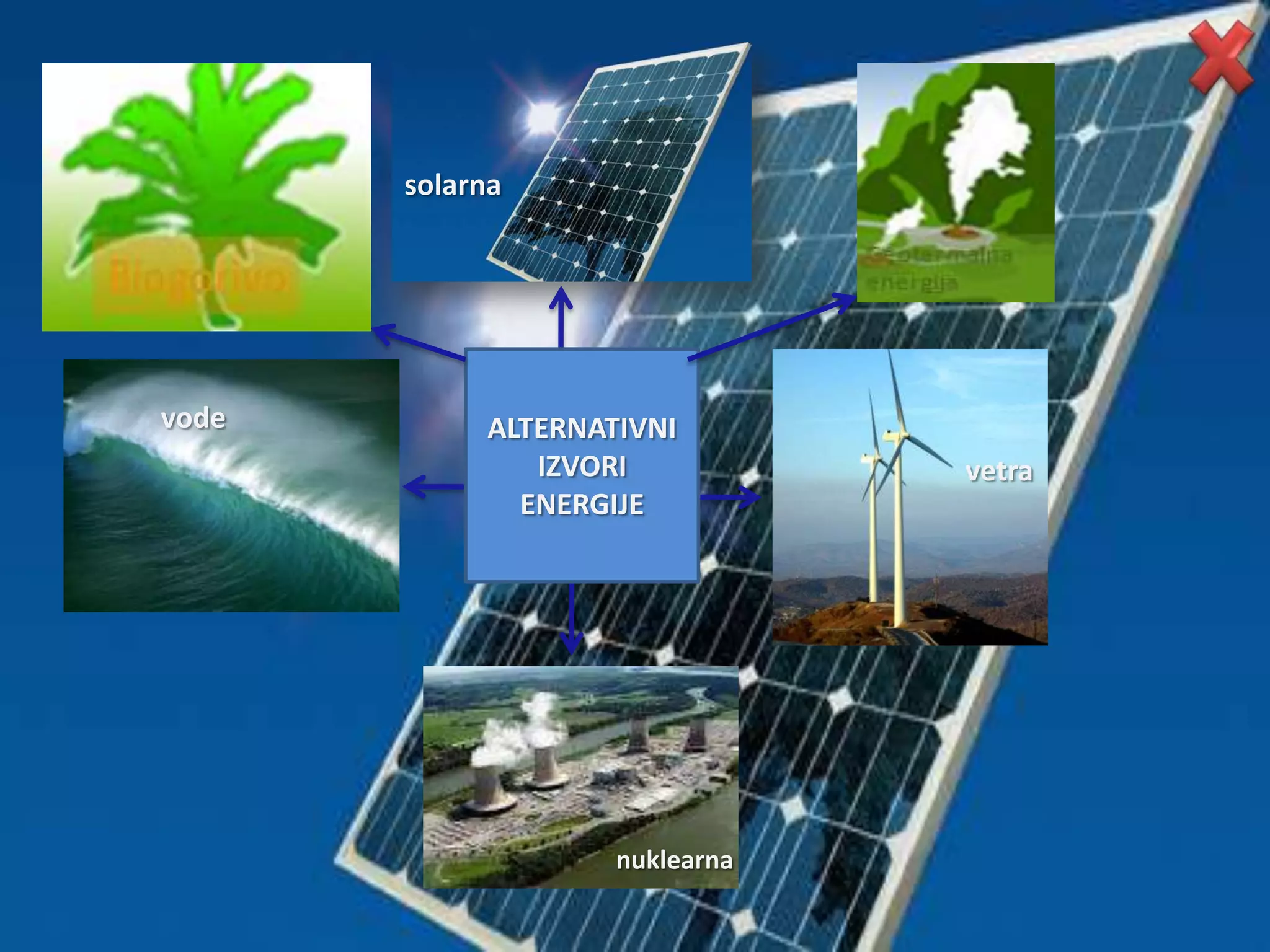 Matija Jovanović - Alternativni izvori energije | PPTX