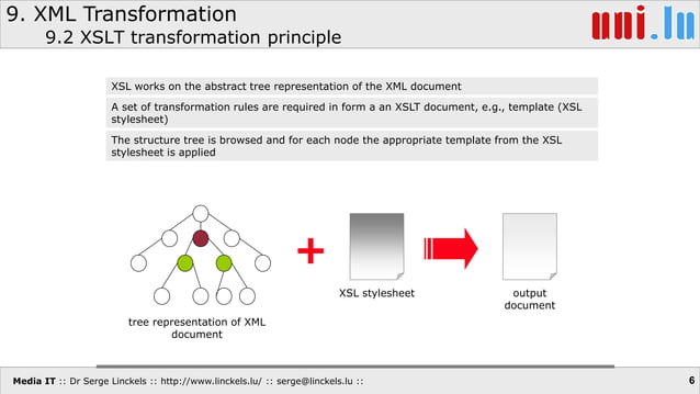 Media It Xml And Xml Transformation Xslt Ppt