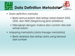 Meta Data dalam Data Warehouse | PDF