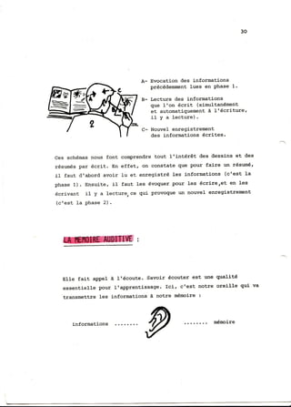 9 methode cerep_comment_utiliser_vos_differentes_memoires | PDF