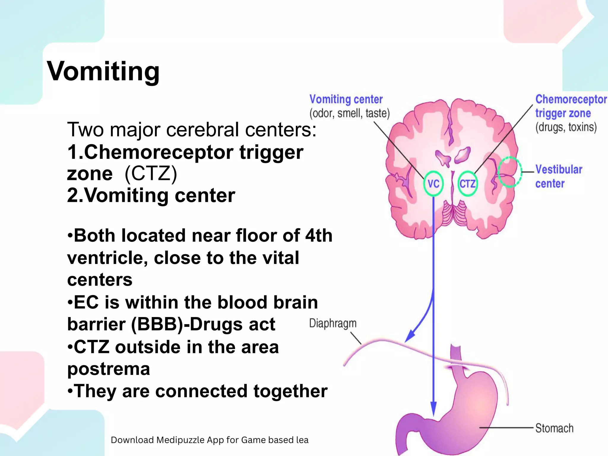 GIS-_Emetics__Antiemetics.pdf