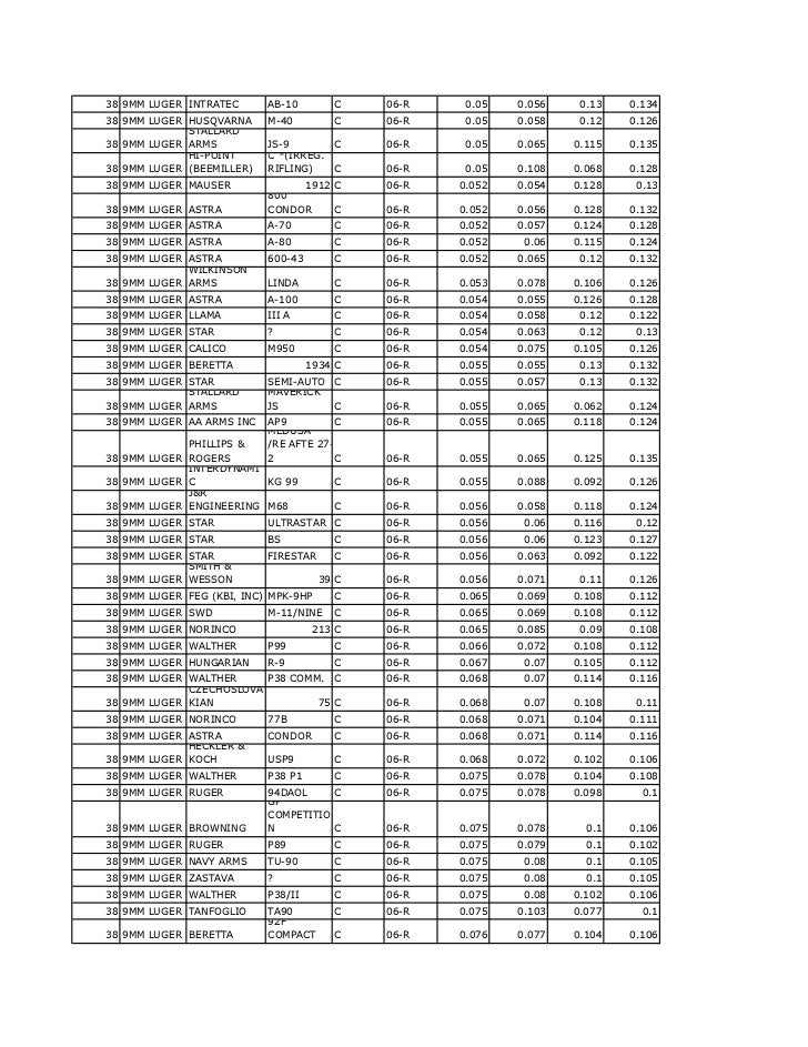 9mm to inches - colourwhy