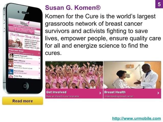 9 Mobile Website Design Examples | PPT