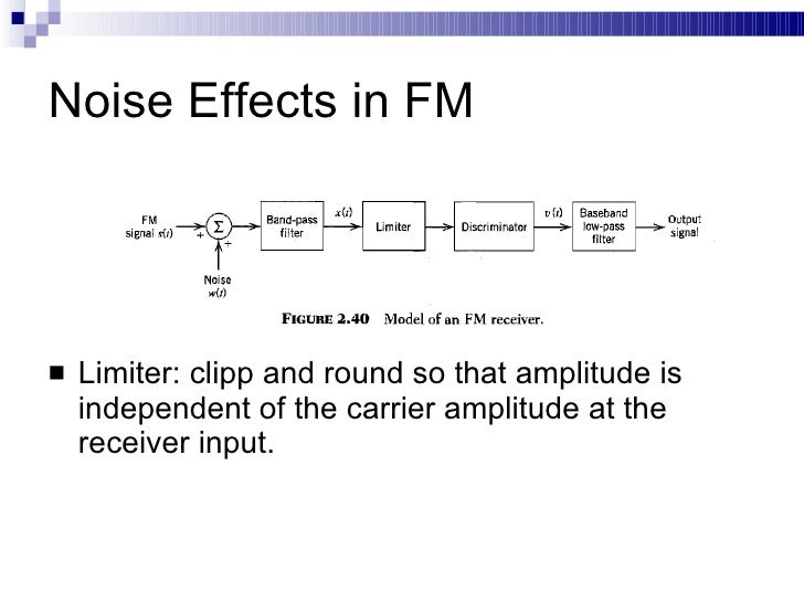 9 Mod Analog Am Fm 1
