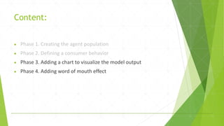 Agent-based-modeling(Modeling & Simulation).pptx