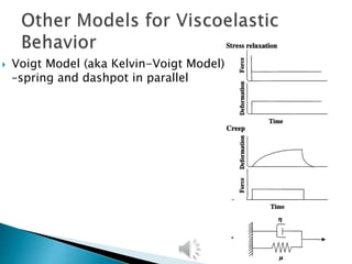 9 Models for viscoelastic behavior | PPTX