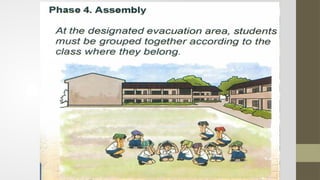 9 Module IX CBDRRM.pptx disaster readiness | PPTX