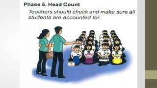 9 Module IX CBDRRM.pptx disaster readiness | PPTX