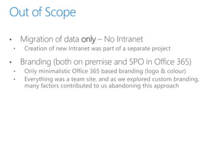 9 Months of Fun with SharePoint in Azure and Office 365 | PPT