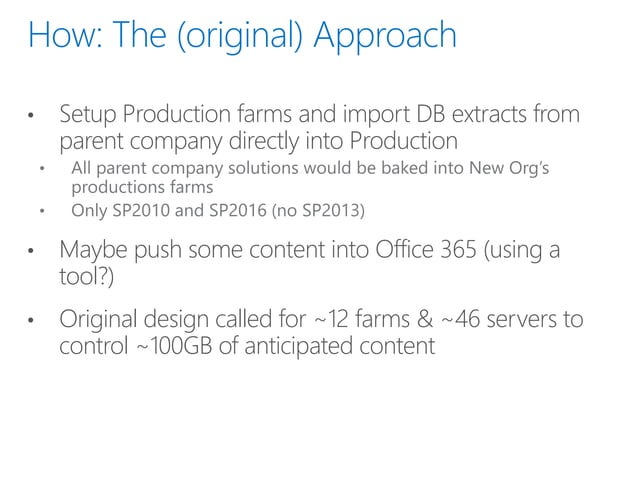 9 Months of Fun with SharePoint in Azure and Office 365 | PPT