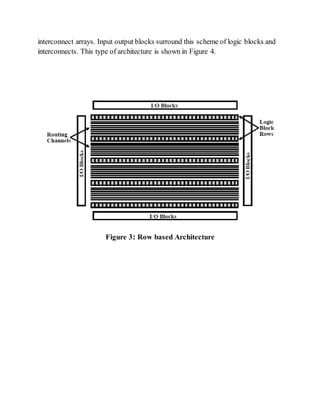 Fpga lecture | DOCX