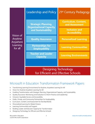 Transforming Learning Environments for Anytime, Anywhere Learning for ...
