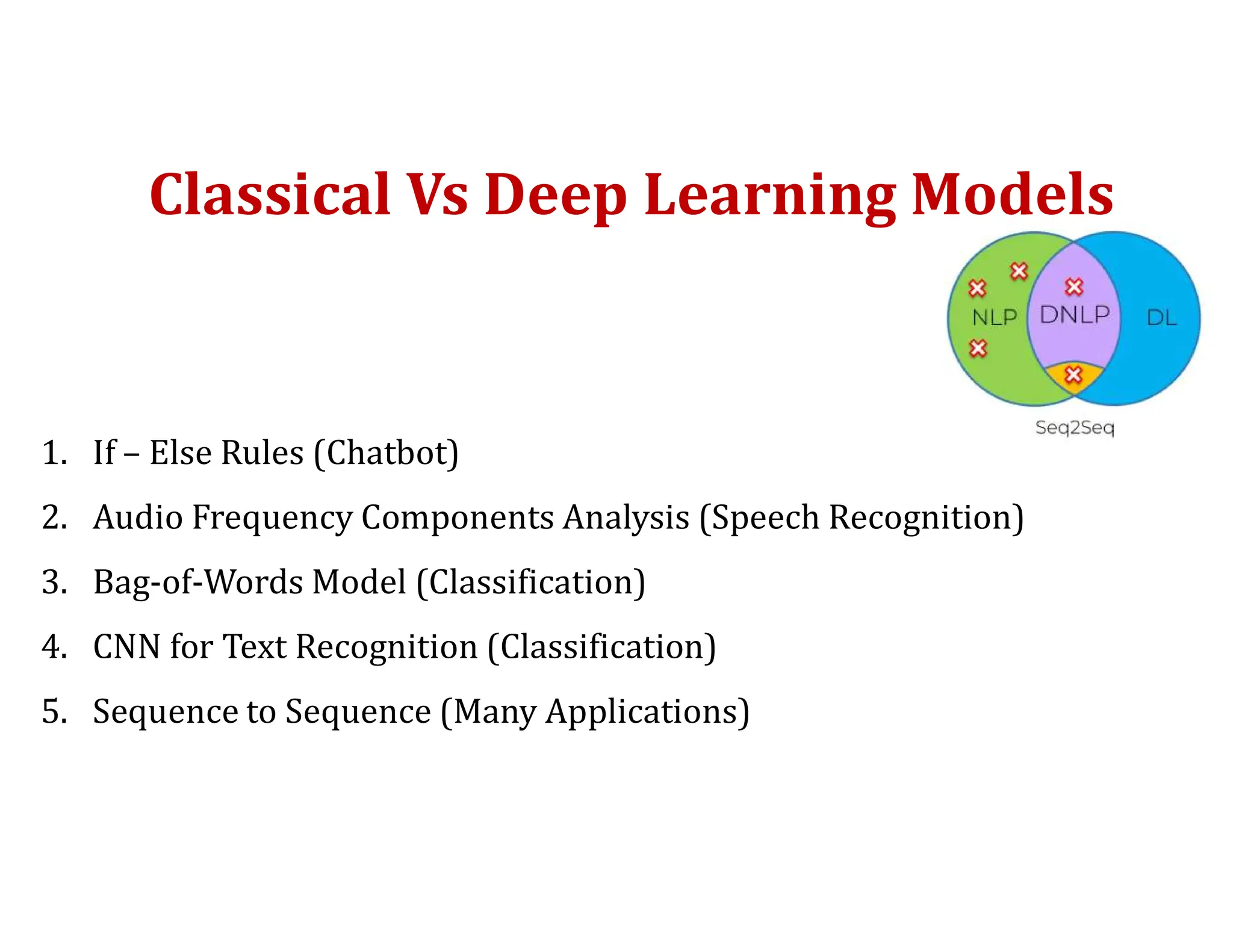 Natural Language Processing Algorithm... | PPT Natural Language Processing Algorithm... | PPT