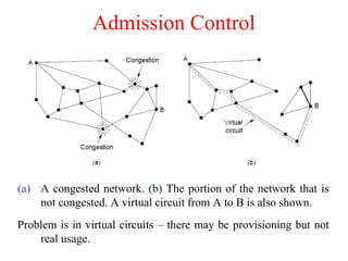9_Network.ppt