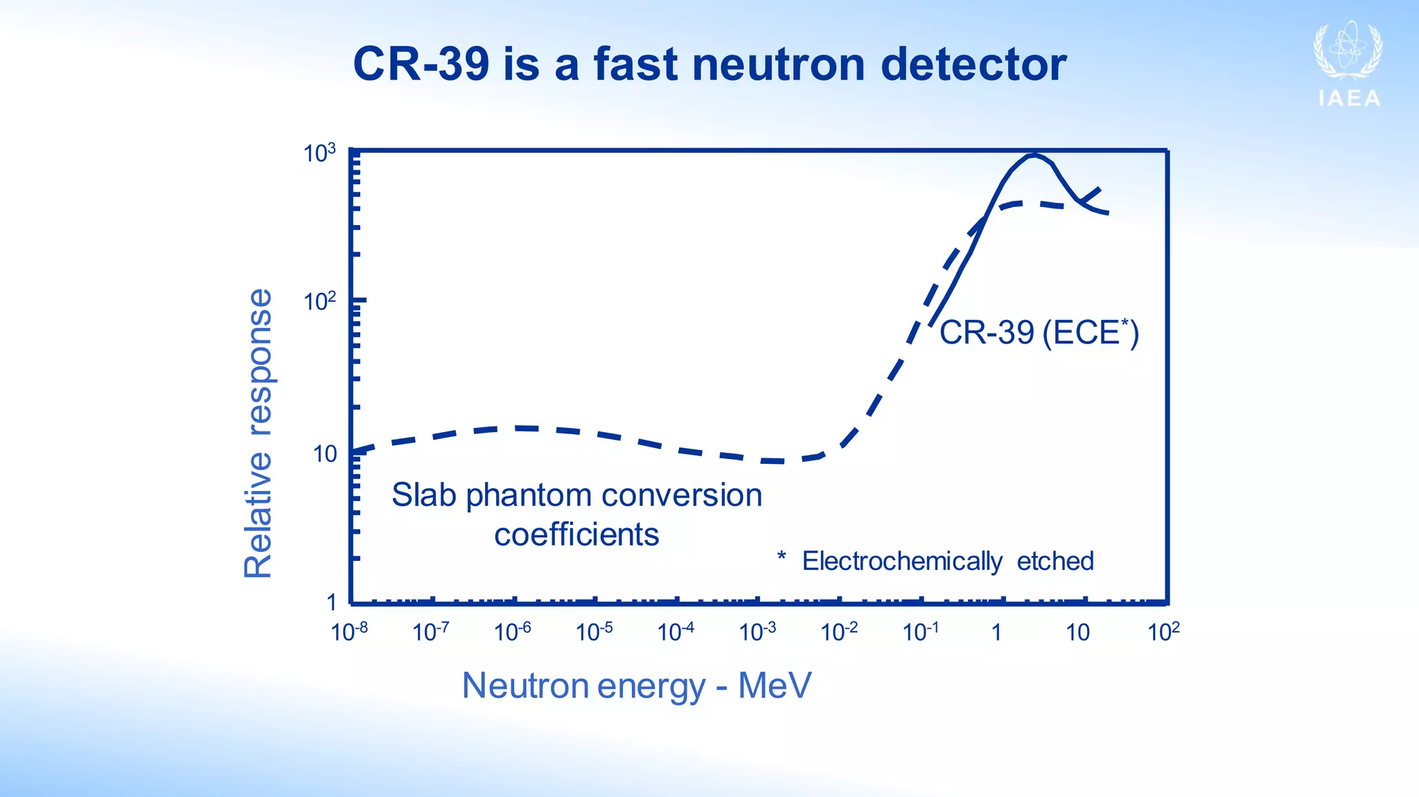 9_neutrons - Reformat.pdf