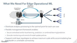Operationalizing Edge Machine Learning with Apache Spark with Nisha Talagala and Vinay Sridhar | PPT