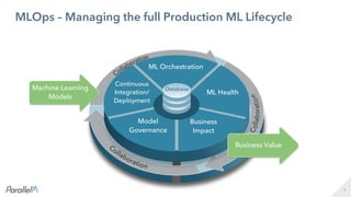Operationalizing Edge Machine Learning with Apache Spark with Nisha ...