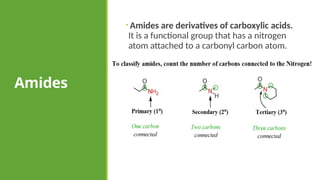 Functional Groups: Nomenclature of Amides.pptx