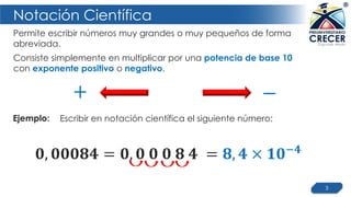 Inicio - Notación Científica | PDF