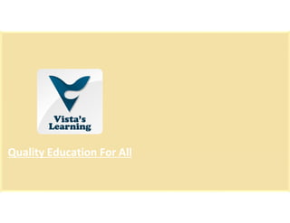 Vistas Learning-Class-Maths | PDF