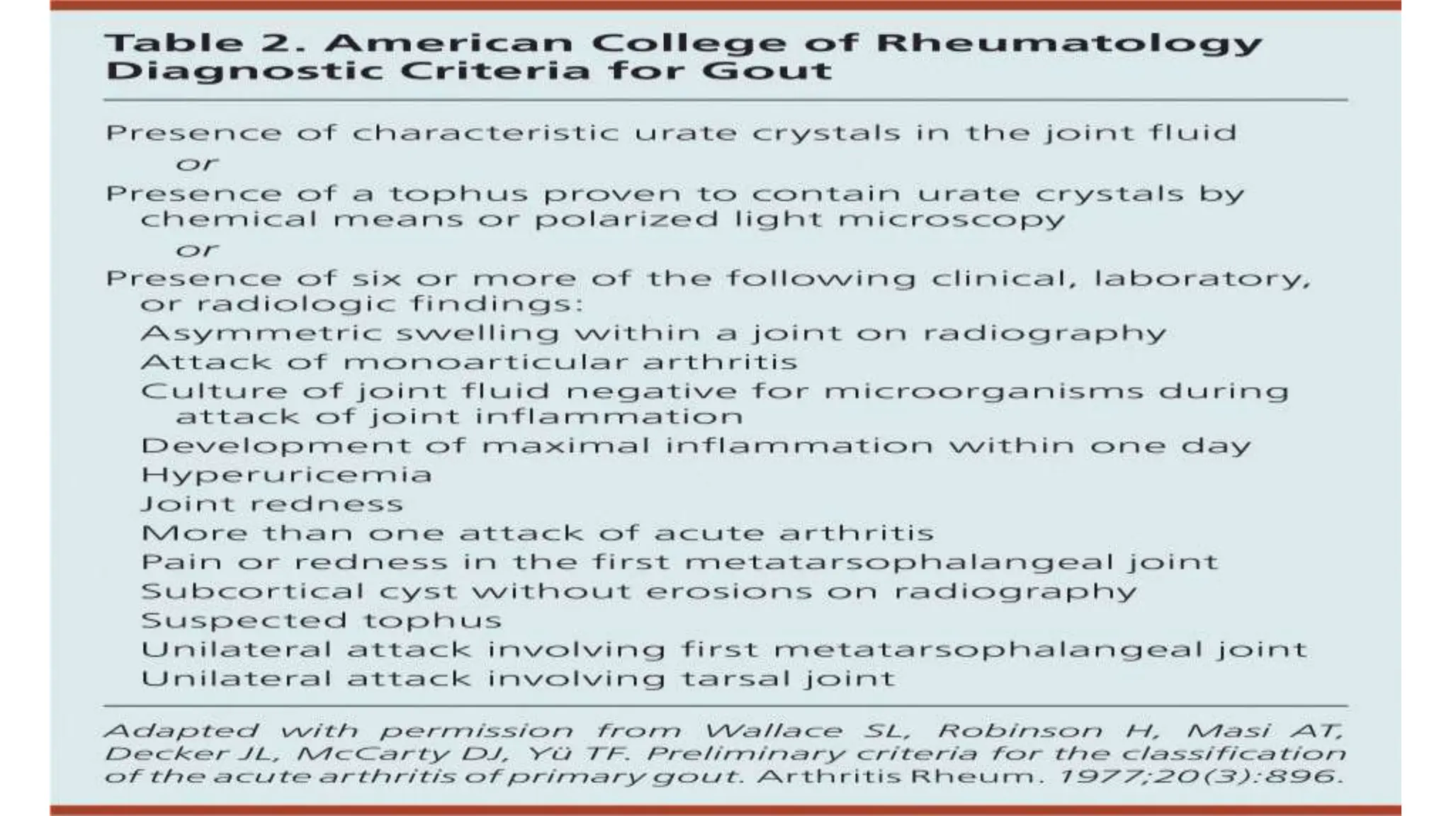 Approach_to_rheumatology | PPTX