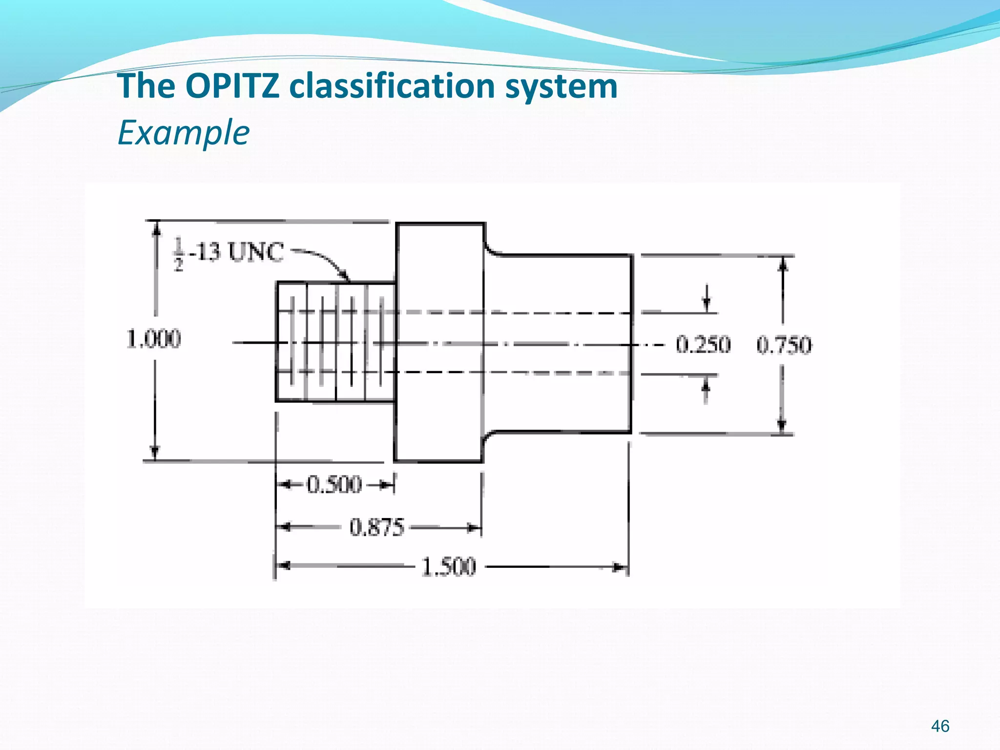 Group Technology, coding and cell design | PPT
