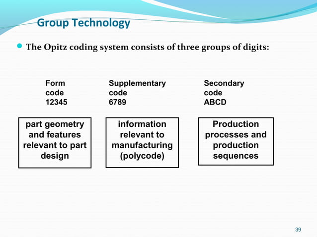 Group Technology, coding and cell design | PPT | Auto Parts | Automotive