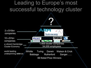 Cambridge cluster presentation | PPT