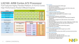 ODSA Workshop: Development Effort Summary | PPT