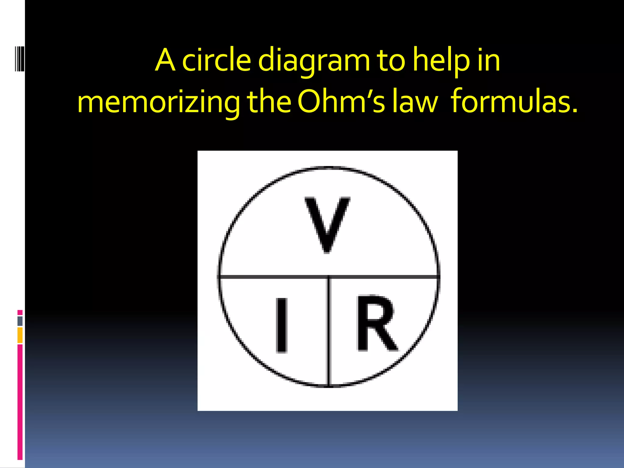 9 OHMS LAW POWER LAW.pptx