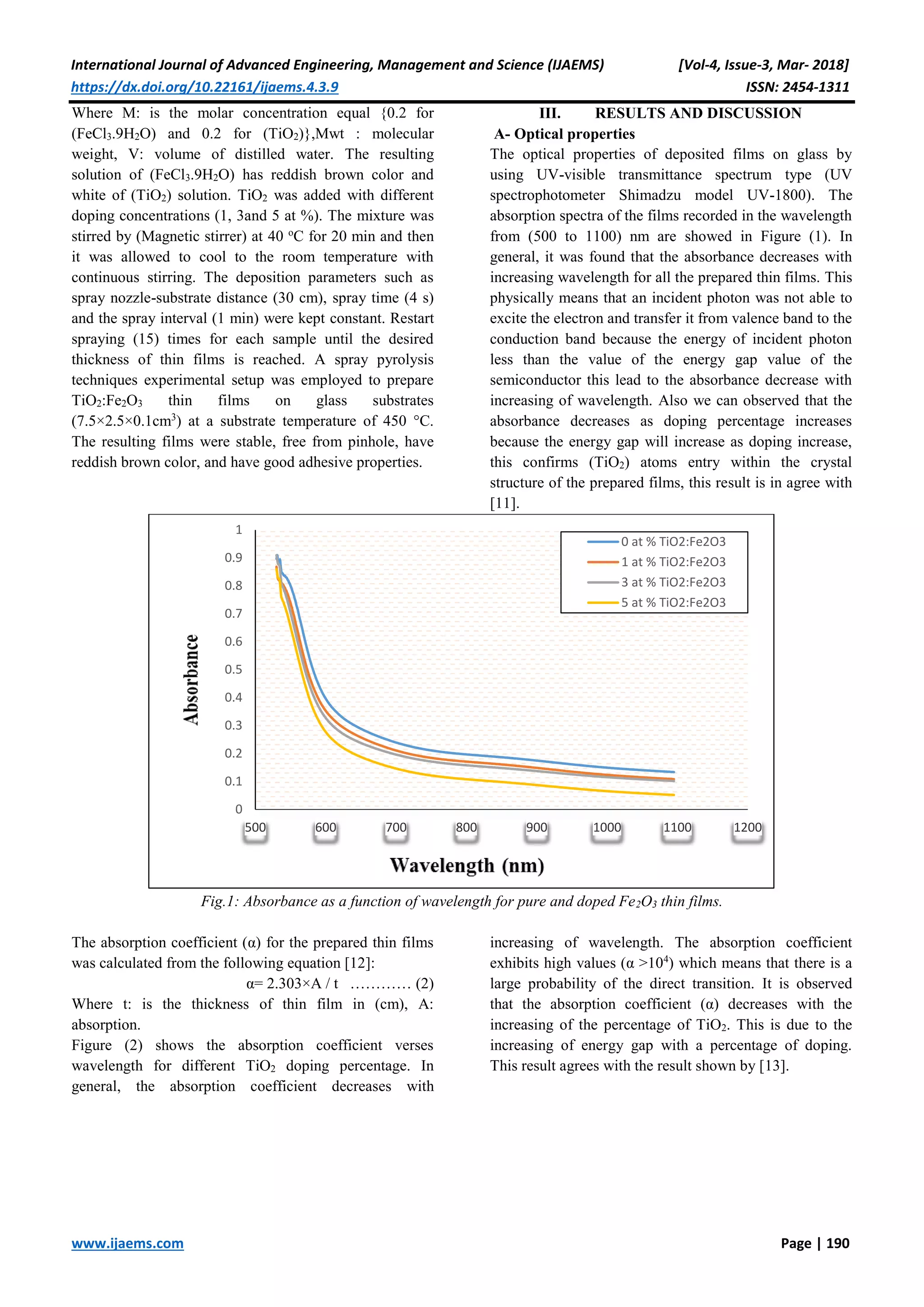 Optical and Electrical Properties of TiO2 Doped Fe2O3 Thin Film Prepared by Spray Paralysis ...