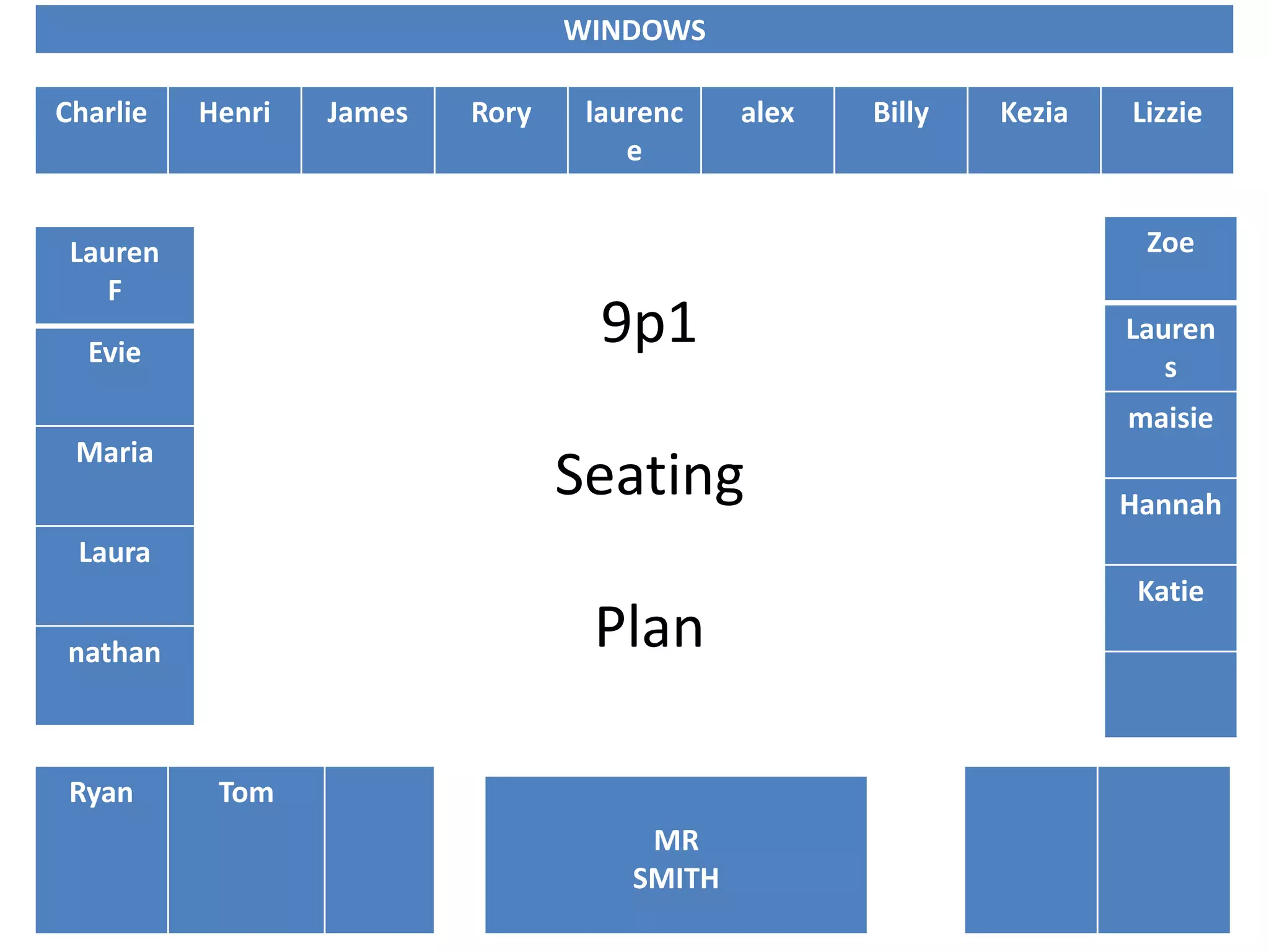 9p1 seating plan | PPTX