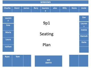 9p1 seating plan | PPTX