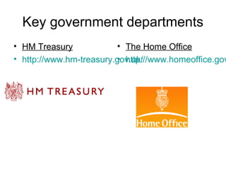Government departments | PPT